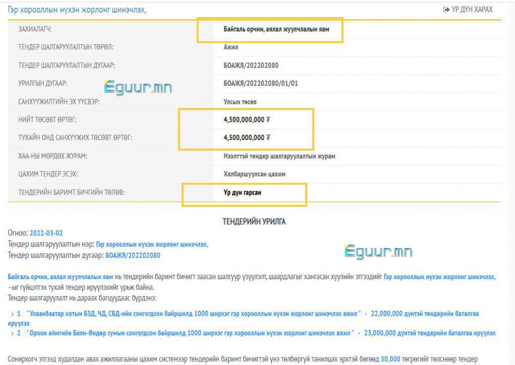 Д.Сарангэрэлээс эхэлсэн ашиггүй жорлонгийн төсөл 14.9 тэрбумыг зарлагадлаа - Eguur.MN