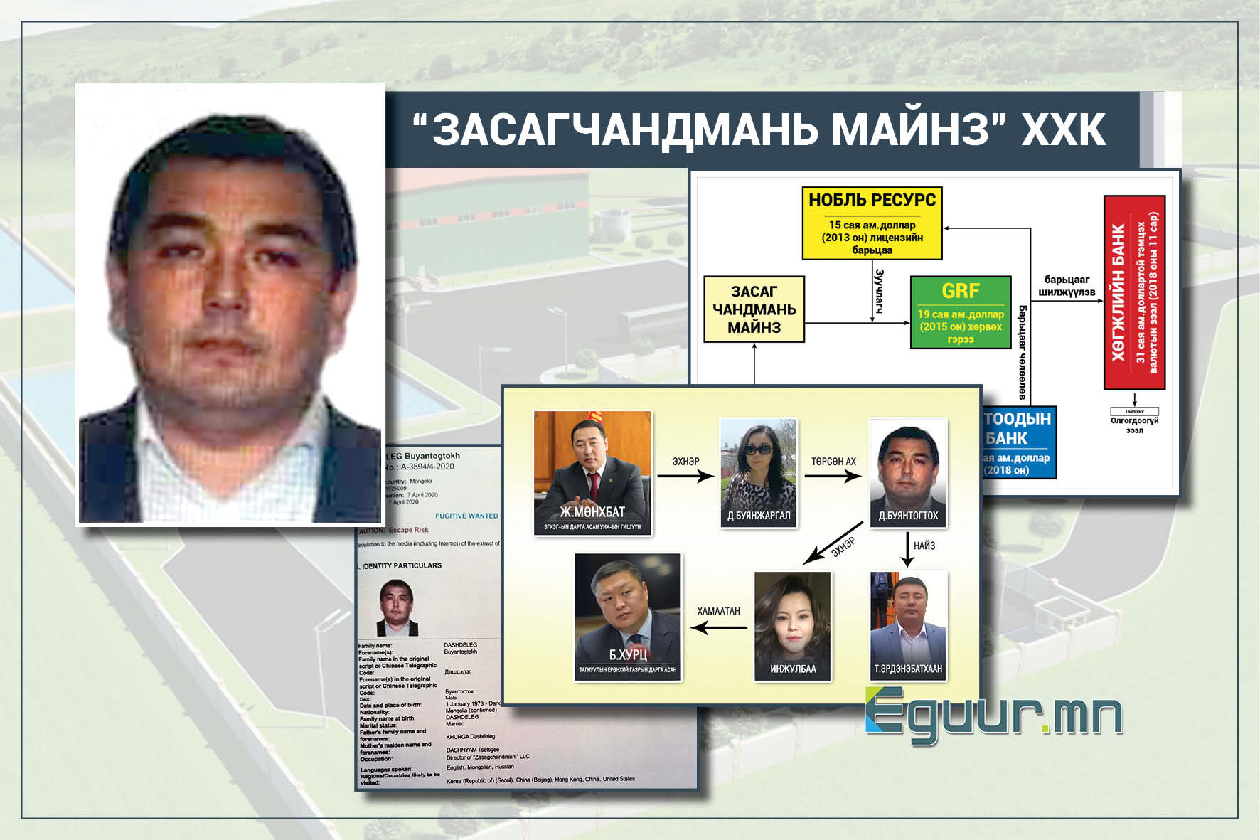 Хэргийн мөрөөр: Макс Жонсон Засгийн газрыг Арбитрт өгч, 50 сая ам.долларын хохирол нэхэмжилжээ ...