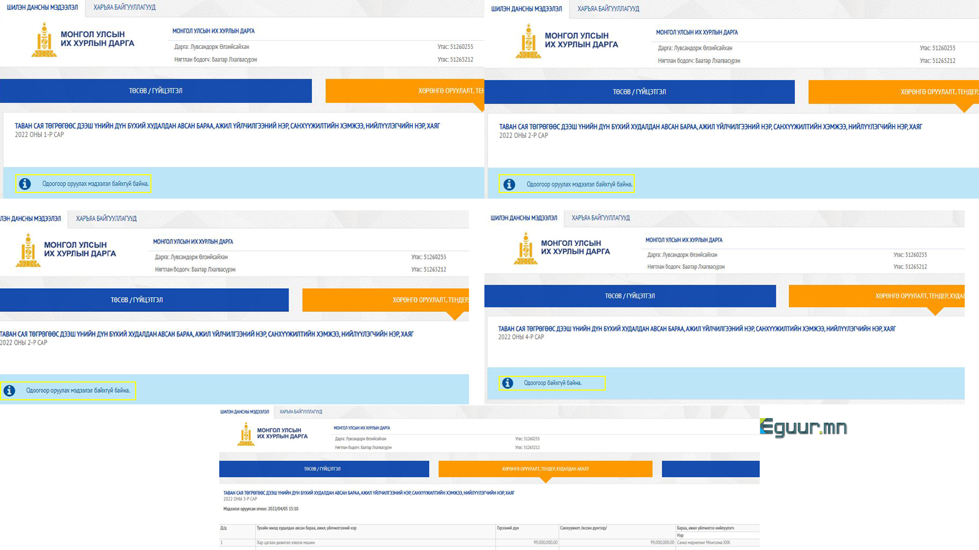 Ерөнхийлөгч, УИХ-ын дарга нар ШИЛЭН ДАНС “ХӨТЛӨХГҮЙ” байгаа нь хууль зөрчиж байна - Eguur.MN