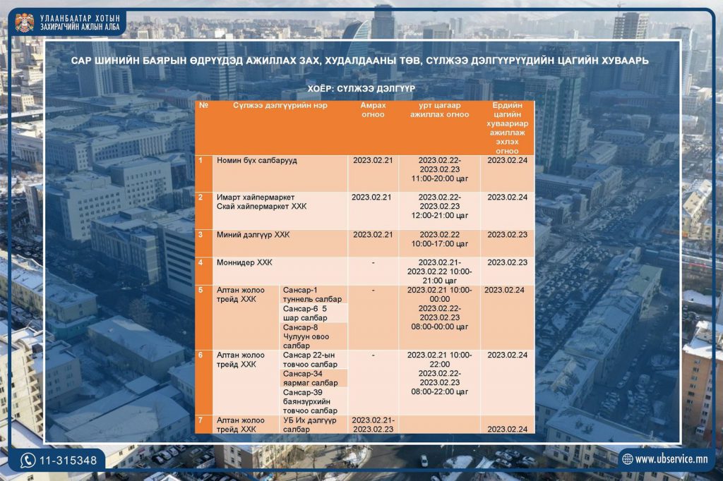 Танилц: Шинийн 1-нд бүх зах амарч, 4-нөөс ажиллаж эхэлнэ - Eguur.MN