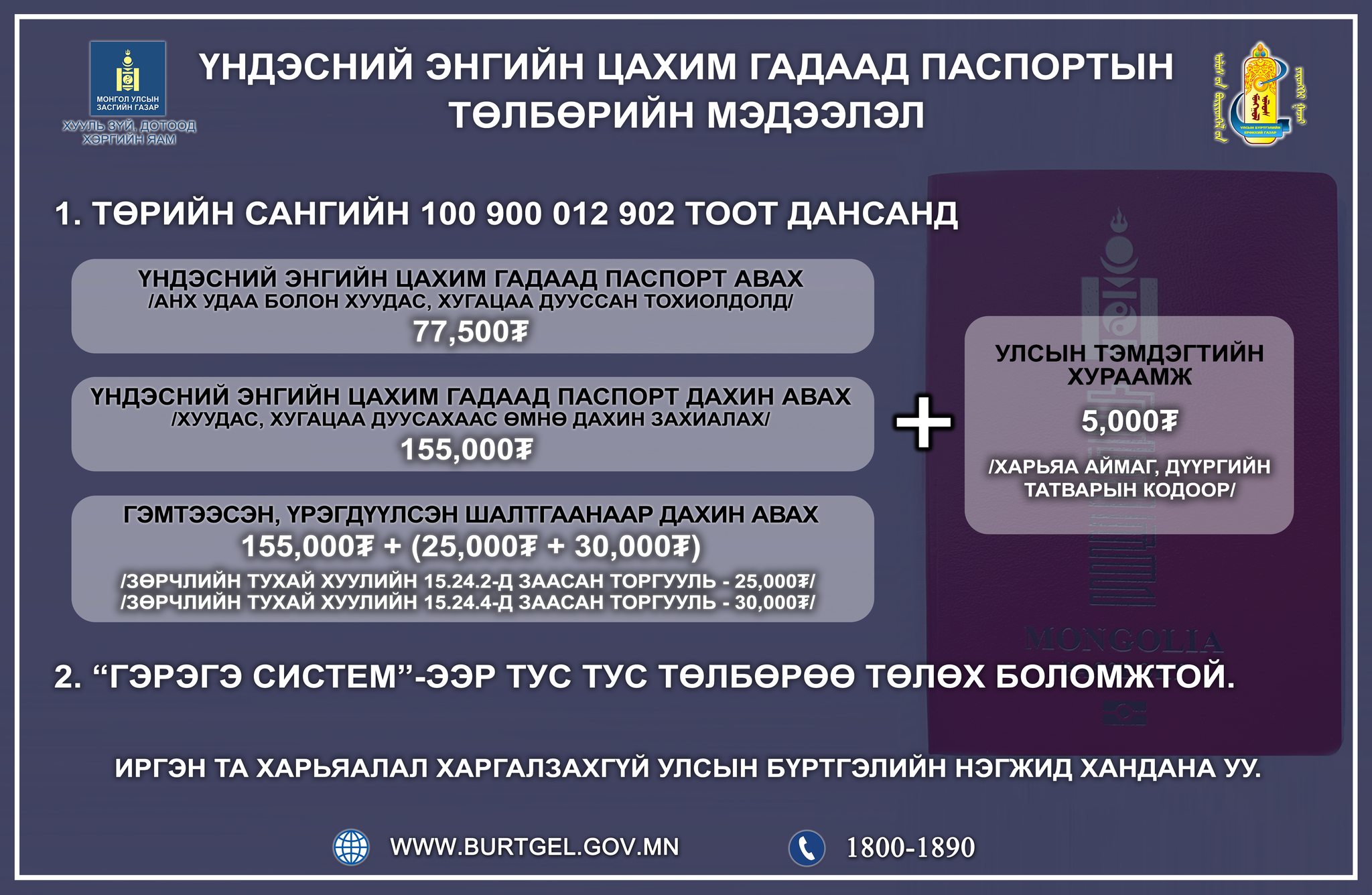 Цахим гадаад паспортыг 77-155 мянган төгрөгөөр авна - Eguur.MN
