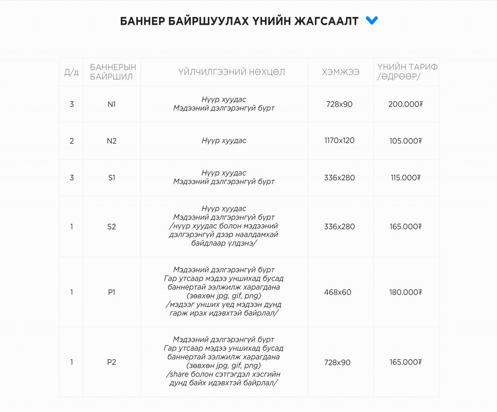 Eguur.mn сайтад ТӨЛБӨРТЭЙ МЭДЭЭ хэрхэн байршуулах вэ - Eguur.MN