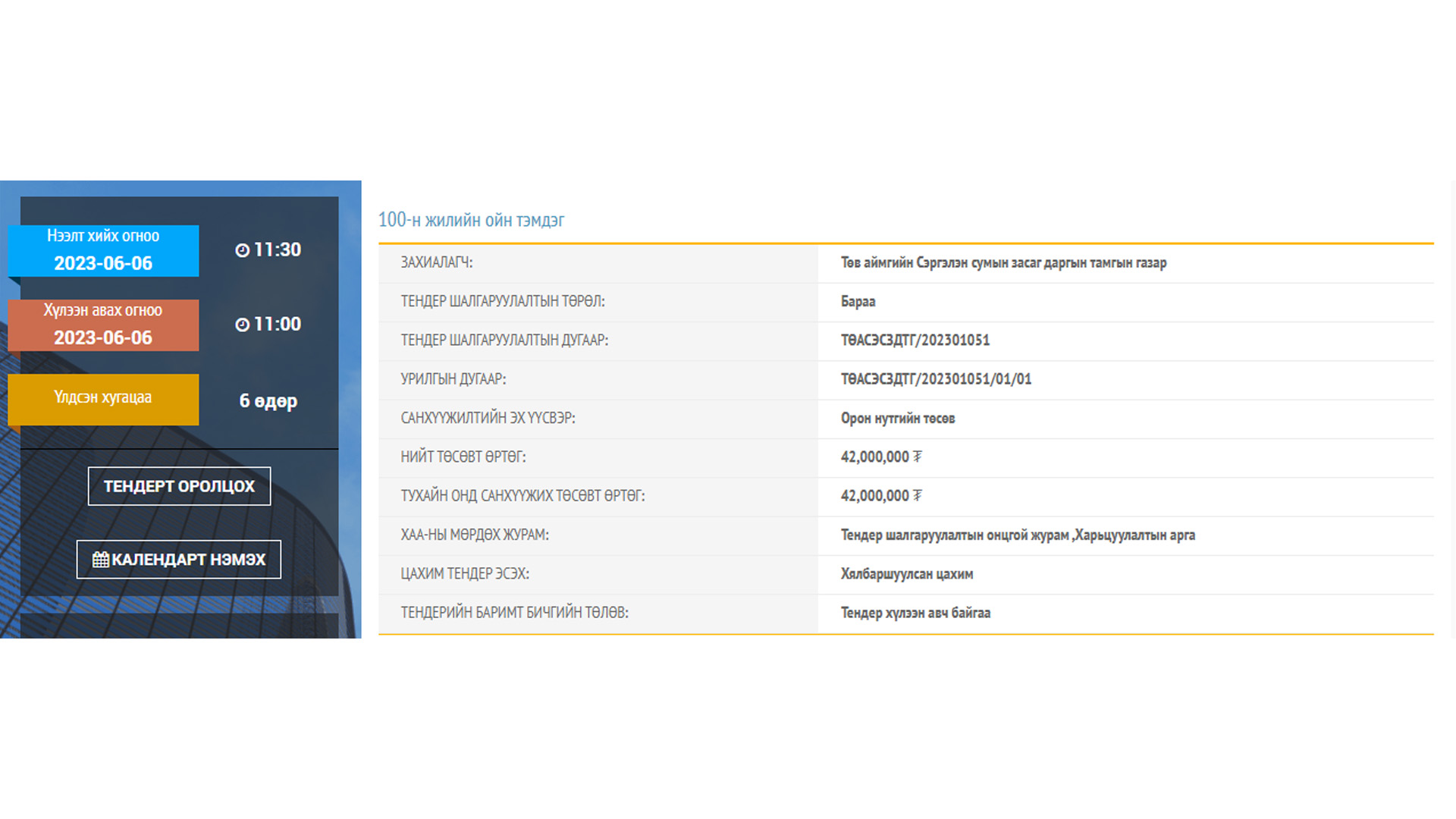 ДАТА: Сэргэлэн сум 8180 тэмдэг 42 сая төгрөгөөр хийлгэнэ - Eguur.MN