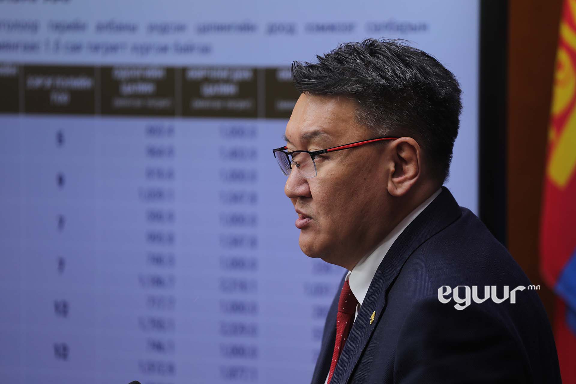 Б.Жавхлан гадаадын хэвлэлд: “ОХУ Украин руу довтолсон ч олдож буй ...