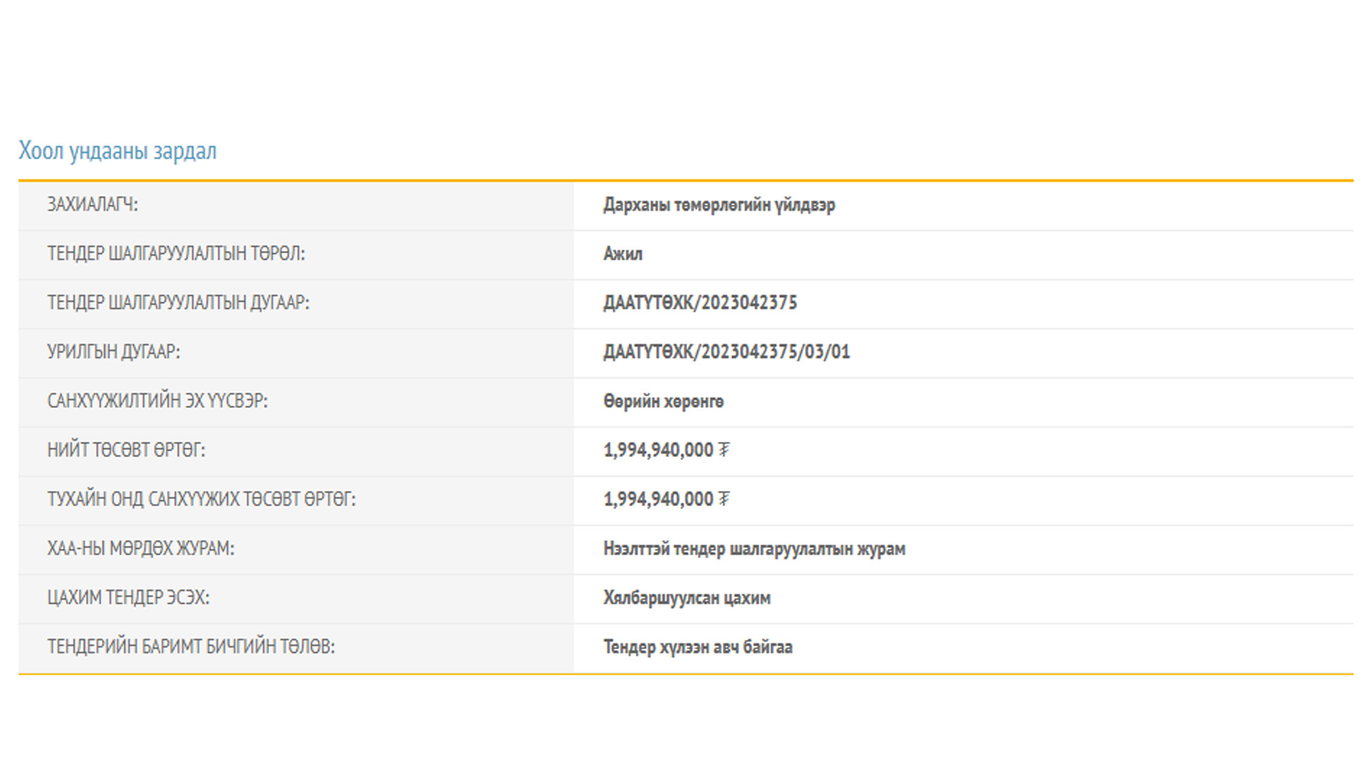 Тендер: Дарханы төмөрлөгийн үйлдвэр ажилчдаа ₮1.9 тэрбумаар "хооллоно" - Eguur.MN