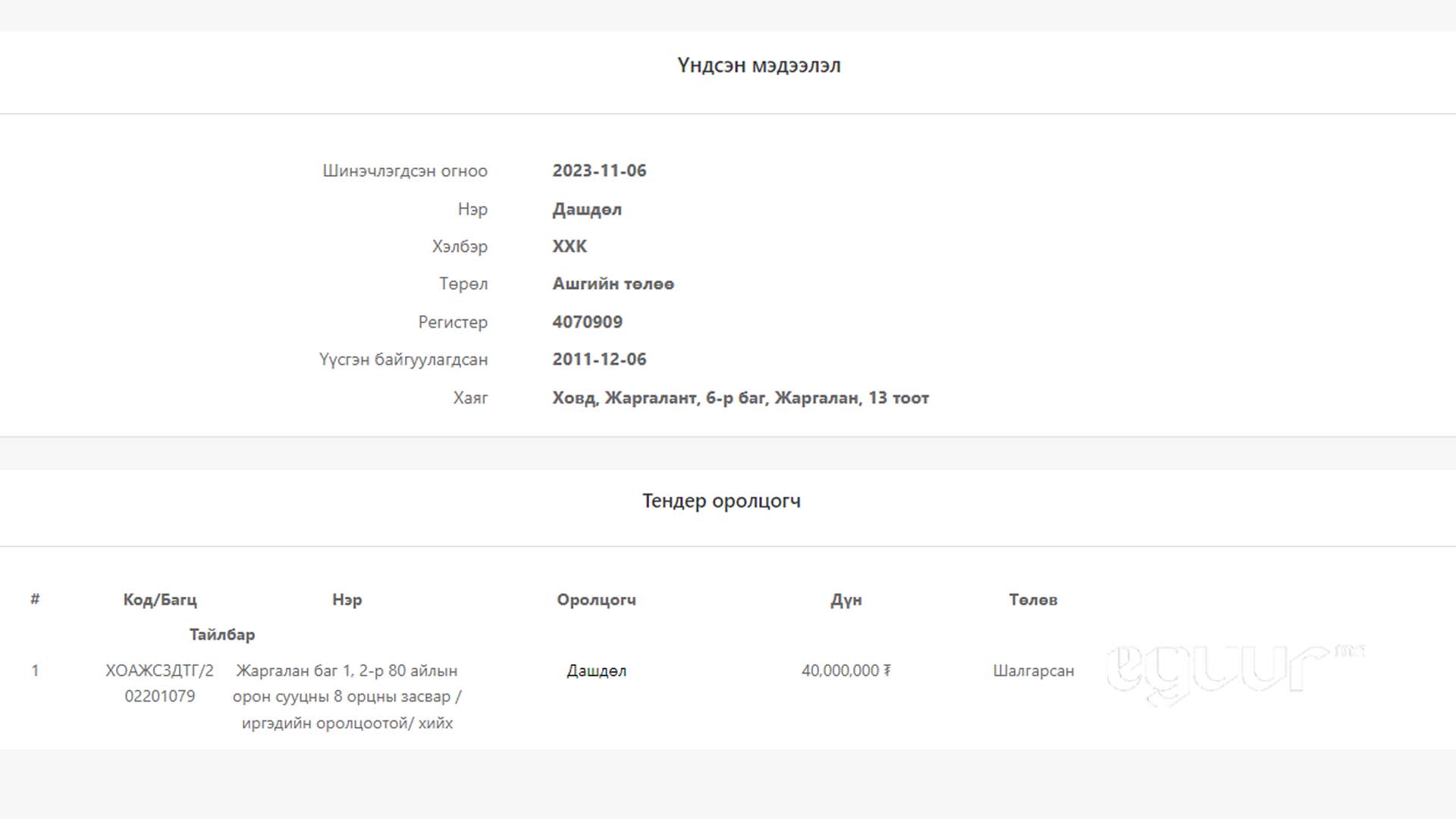 Дата: Орон нутгийн төсвийн 40 саяар 80 айлын орцны засварыг ингэж хийжээ - Eguur.MN