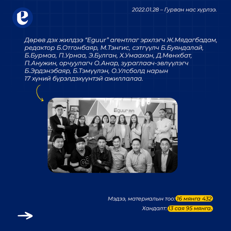 "Eguur" агентлаг таван нас хүрлээ - Eguur.MN