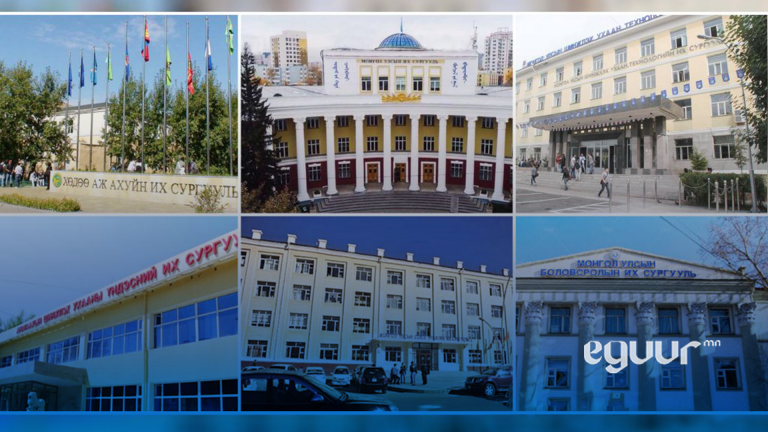 Танилц: Их, дээд сургуулиудын кредитийн төлбөр ₮25-35 мянгаар нэмэгджээ - Eguur.MN