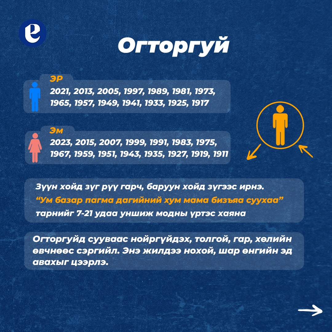 Танилц: Шинийн нэгний өглөө мөр гаргах заавар - Eguur.MN