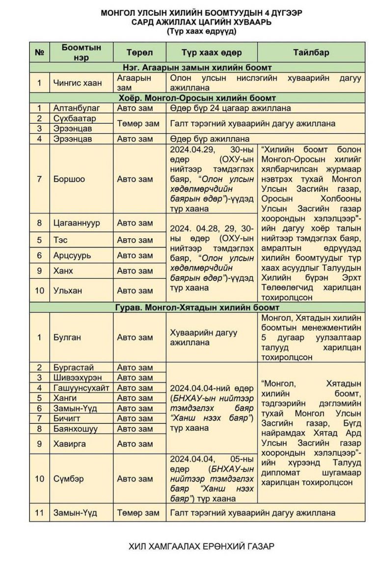 Маргааш Монгол-Хятадын хилийн 9 боомт амарна - Eguur.MN
