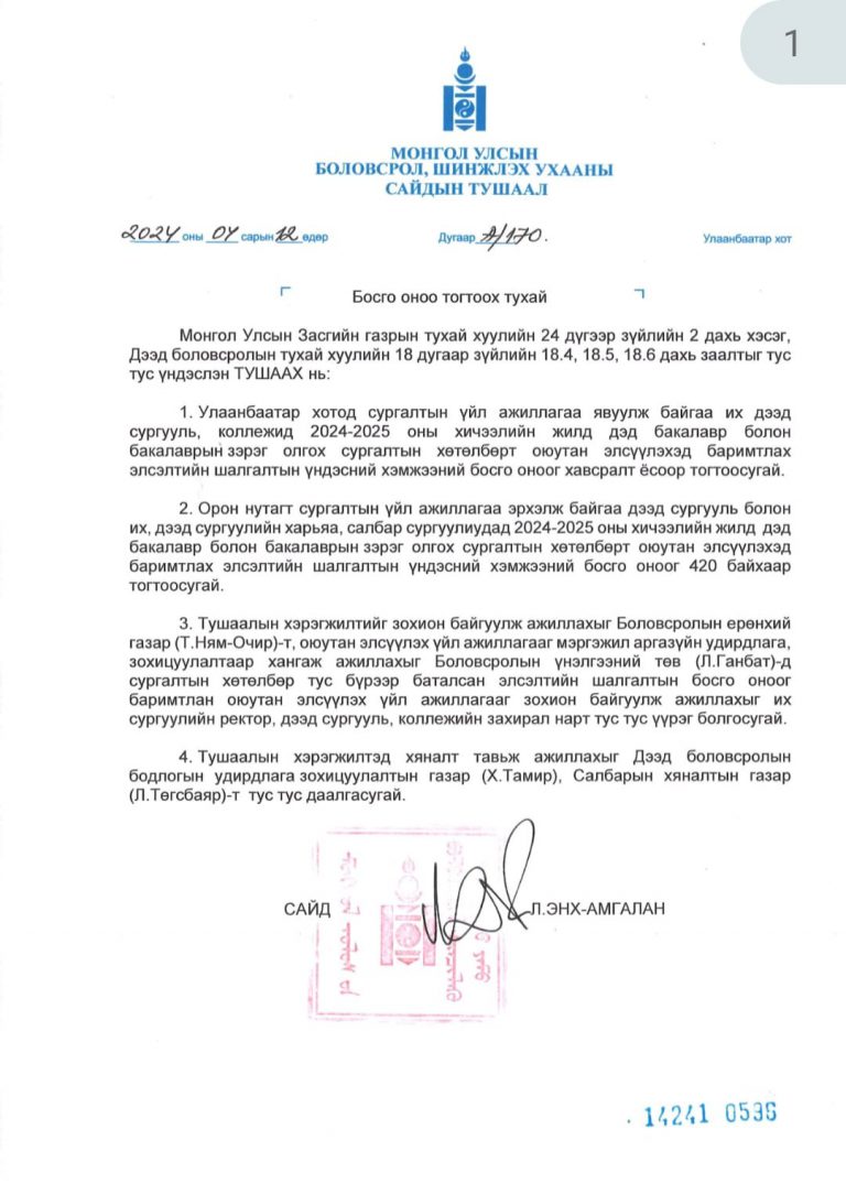 Жагсаалт Энэ жил их дээд сургуульд элсэх босго оноо Eguur Mn