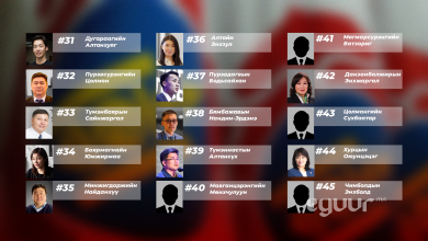 Танилц: МАН, АН, ХҮН намын жагсаалтын 48 дэслэл, нэрс - Eguur.MN