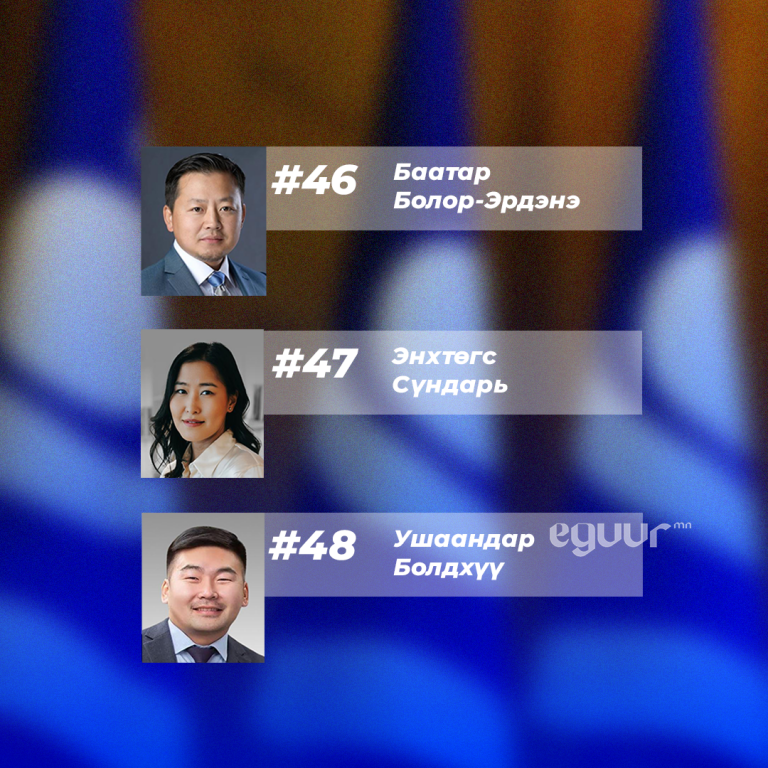 Танилц: МАН, АН, ХҮН намын жагсаалтын 48 дэслэл, нэрс - Eguur.MN