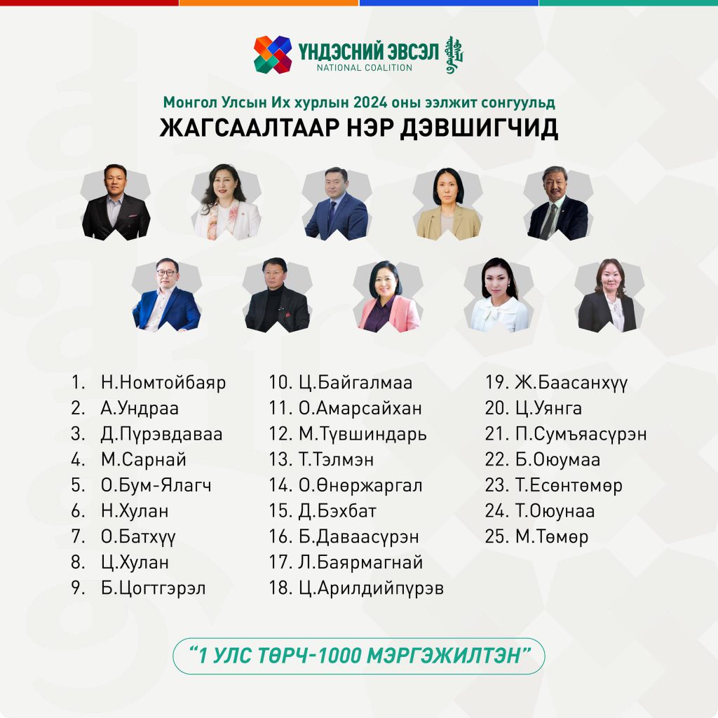 Танилц: МАН, АН, ХҮН намын жагсаалтын 48 дэслэл, нэрс - Eguur.MN