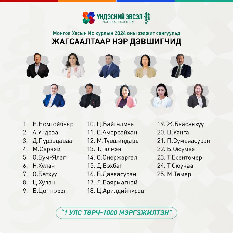 Танилц: МАН, АН, ХҮН намын жагсаалтын 48 дэслэл, нэрс - Eguur.MN