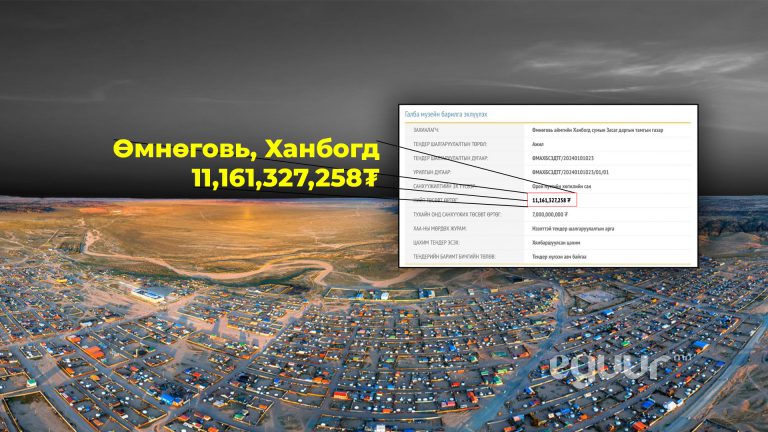 Өмнөговь аймгийн Ханбогд сум 11.1 тэрбумаар музей бариулна - Eguur.MN