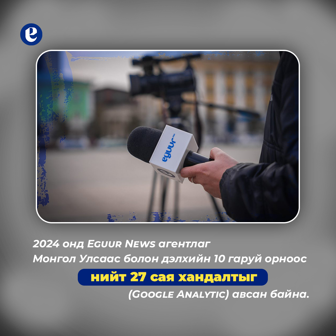 Curious, Mindful / Eguur News: Хэвлэл мэдээллийн салбарт зургаа дахь ...