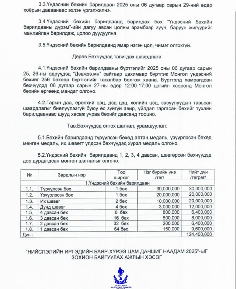 Даншиг наадмын түрүү бөхийг 30 саяар байлна - Eguur.MN