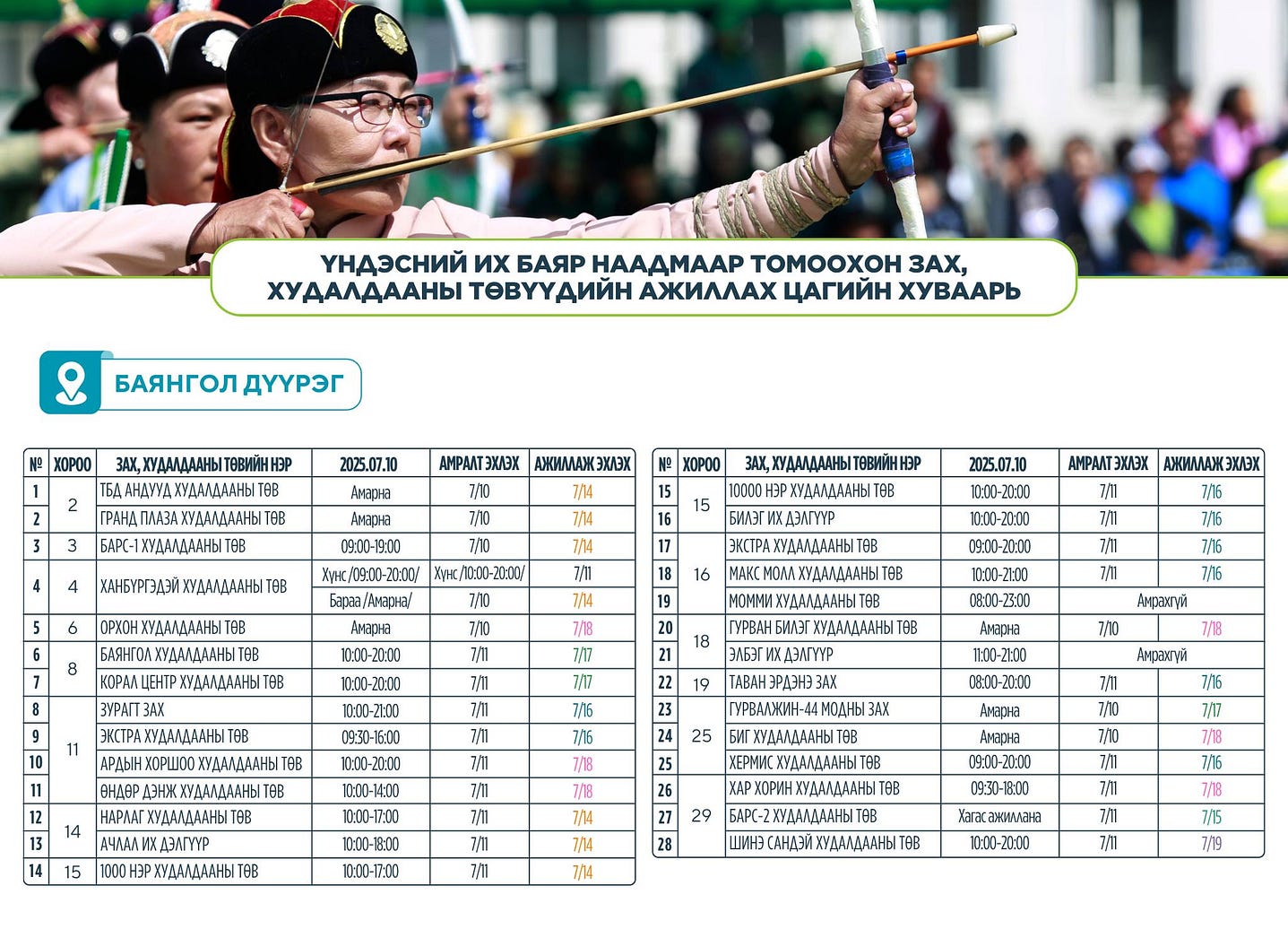 Наадмаар томоохон зах, худалдааны төвүүдийн ажиллах цагийн хуваарь - Eguur.MN