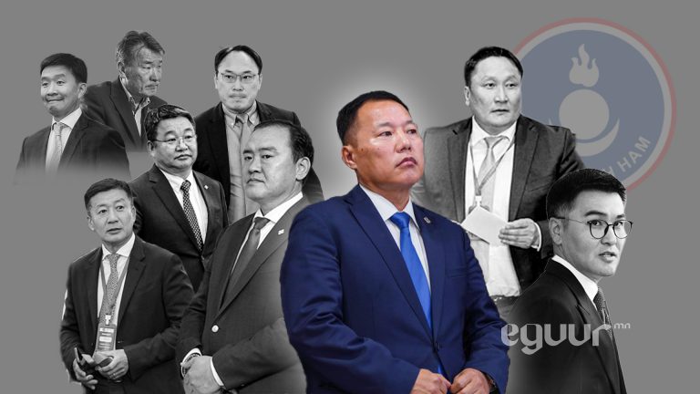 Хялбар ажиллагааны шүүх байгуулагдлаа - Eguur.MN