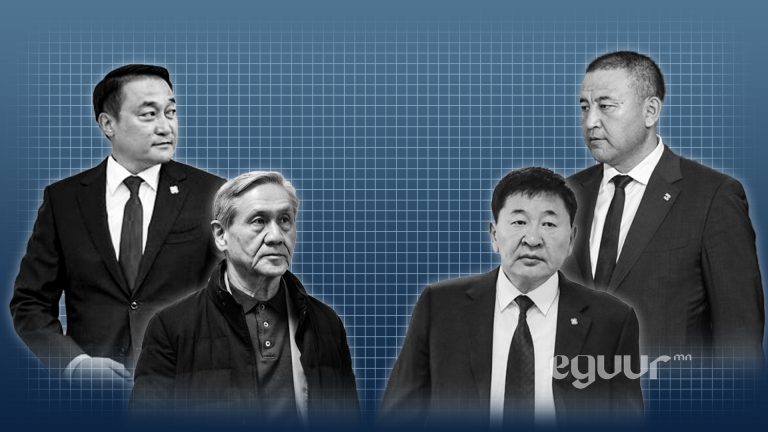 Хялбар ажиллагааны шүүх байгуулагдлаа - Eguur.MN