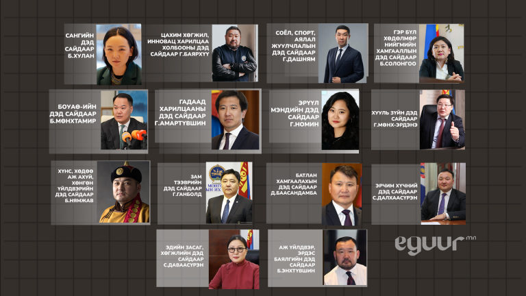 Танилц: МАН-ын Удирдах зөвлөлд танилцуулсан 14 дэд сайд - Eguur.MN