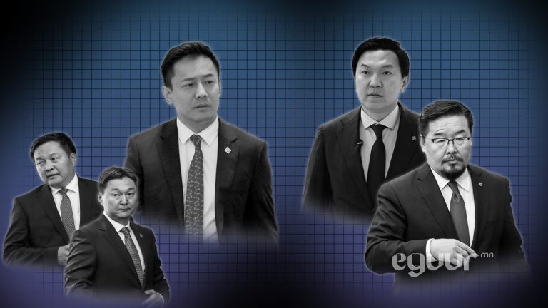 2025 оны Элсэлтийн шалгалтын тов гарлаа - Eguur.MN