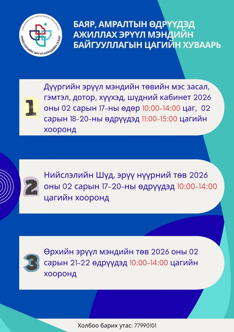 Өрхийн эрүүл мэндийн төвүүд 10-14 цаг хүртэл ажиллана - Eguur.MN